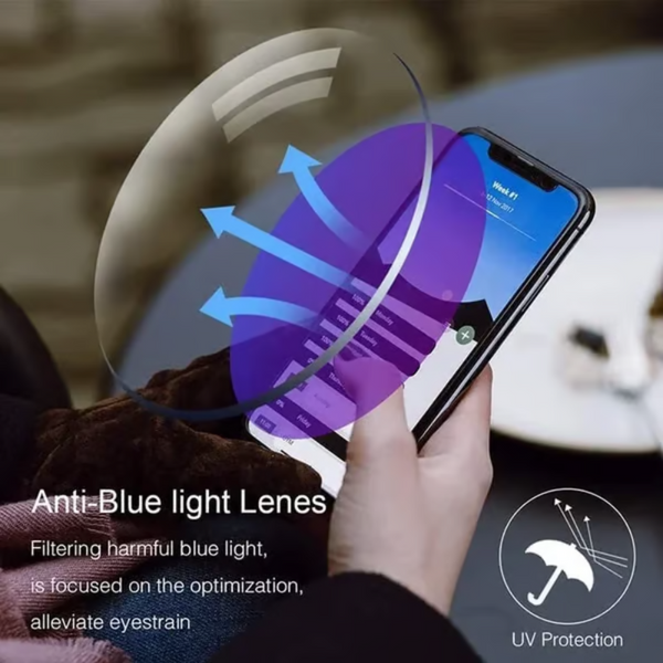 Intelligent Dual Focus Glasses ~ Clearer Vision, Less Eye Strain All D ...
